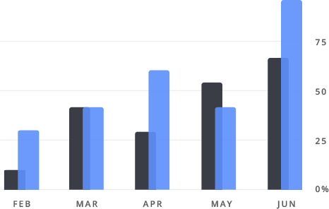 Our Services – Sinot Tech Solutions
